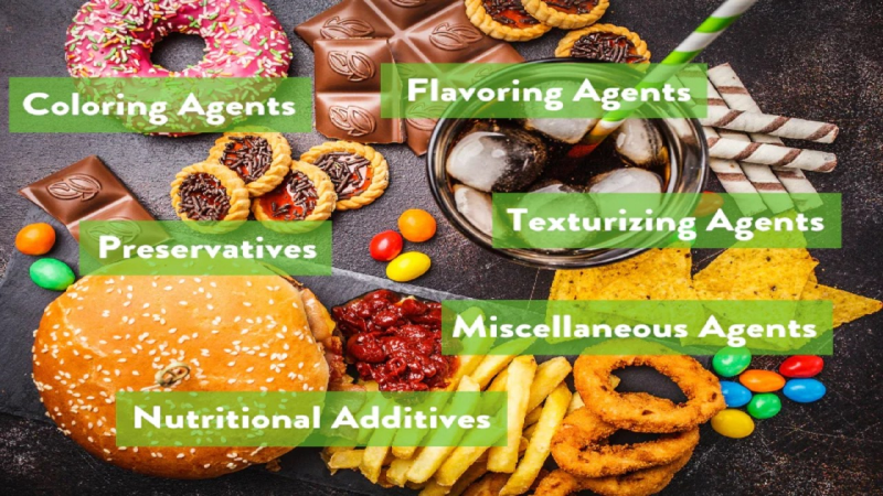 Eating too many preservatives could increase cancer and diabetes risks ...